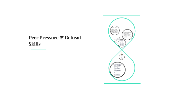 Peer Pressure & Refusal skills by Symone Freeman on Prezi