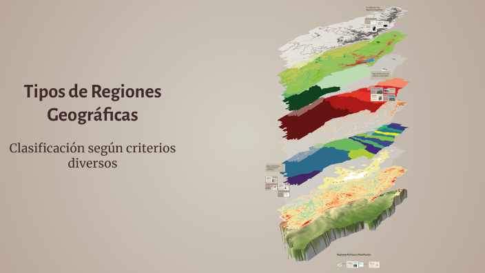 Tipos de Regiones Geográficas by david moreno on Prezi