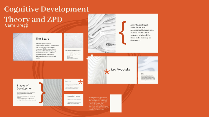 Cognitive Development Theory and ZPD by Cameron Gregg on Prezi