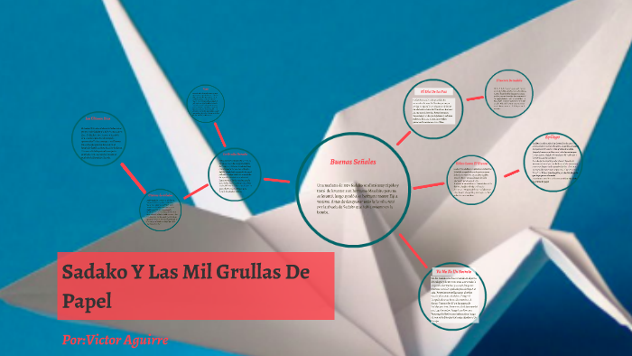 Sadako Y Las Mil Grullas De Papel by Vanessa Madrigal on Prezi