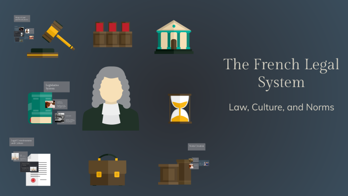 The French Legal System by Madinabonu Isamaxamadova on Prezi