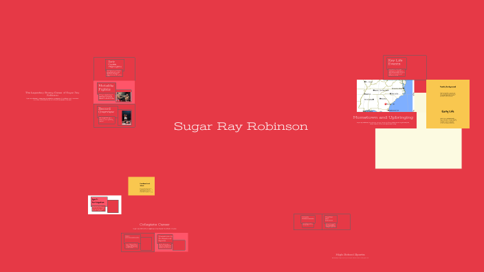 Sugar Ray Robinson: A Life in Sports by Rylee Conley on Prezi