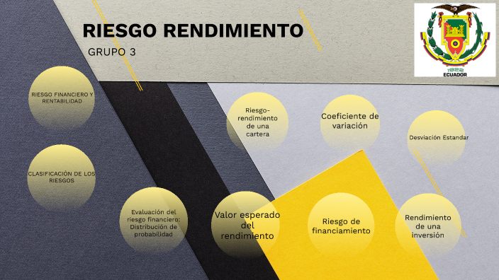 Riesgo Rendimiento_Grupo3 by ALISSON KARELYS ARTEAGA ARANDA on Prezi