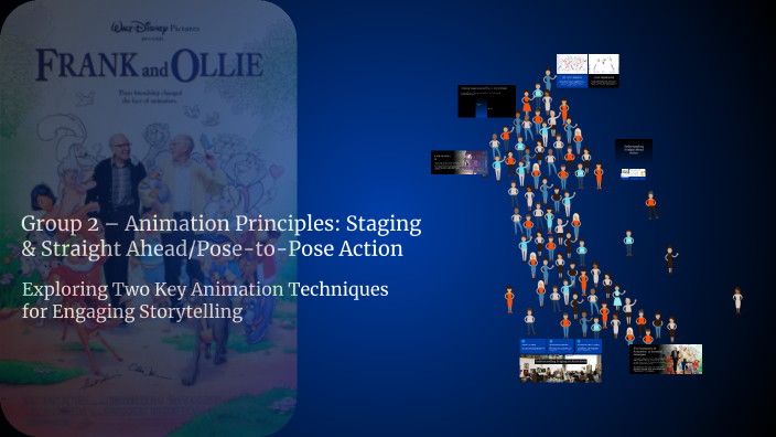 Group 2 – Animation Principles: Staging & Straight Ahead/Pose-to-Pose ...