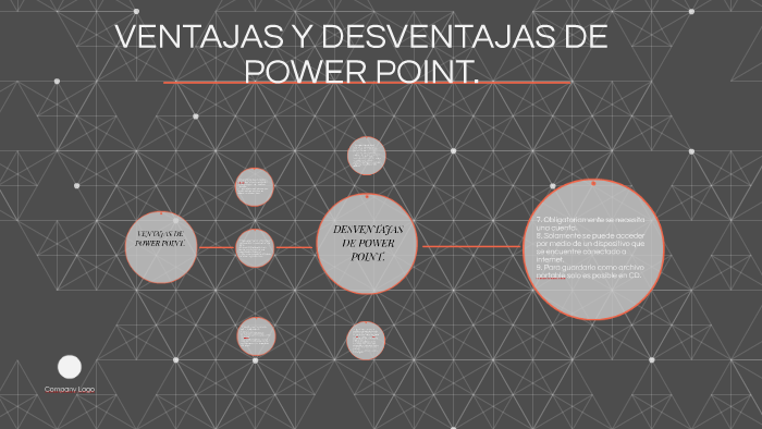 Ventajas y desventajas de power point. by Montserrat López Espejel on Prezi