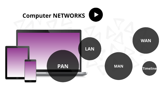 Computer Networks by Yelnur Berikaldiyev on Prezi