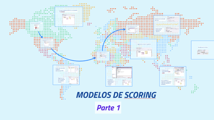 MODELOS DE SCORING by Mayra Perez on Prezi