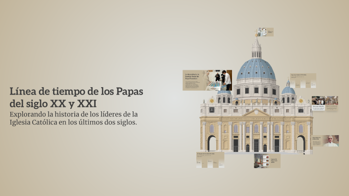 Línea de tiempo de los Papas del siglo XX y XXI by Angel Adriano ...