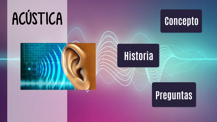 Fisica Acustica by Daniela Buitron on Prezi