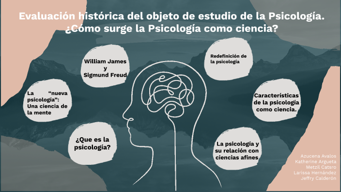 Expo_Psico by Katherine Julissa Argueta Orellana on Prezi