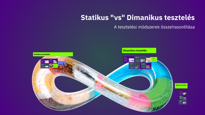 Statikus "vs" Dimanikus tesztelés by Kruzslicz Balázs on Prezi