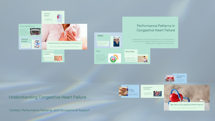 Understanding Congestive Heart Failure by Raymond Wiggins on Prezi