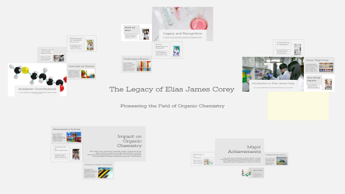 The Legacy of Elias James Corey by Danae Papachristodoulou on Prezi
