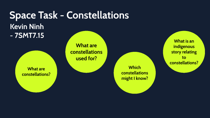 Space Task - SMaRT by Kevin Ninh on Prezi