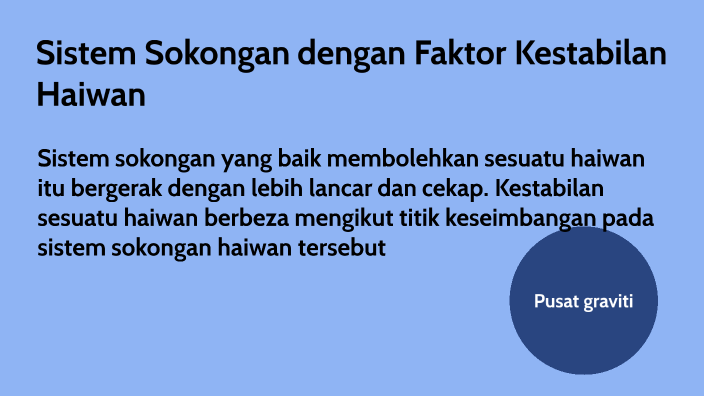 Sistem Sokongan dengan Faktor Kestabilan Haiwan by Raja Harith on Prezi