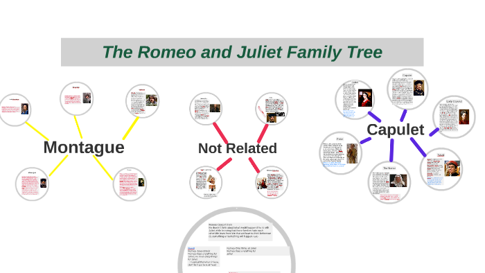 Romeo and Juliet by Darell Reyes on Prezi