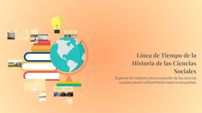 Línea de Tiempo de la Historia de las Ciencias Sociales by INGRID ...