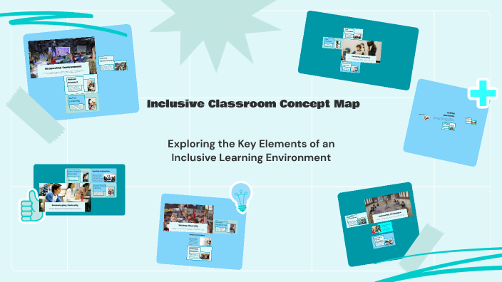 Inclusive Classroom Concept Map by Dylan Nelson on Prezi