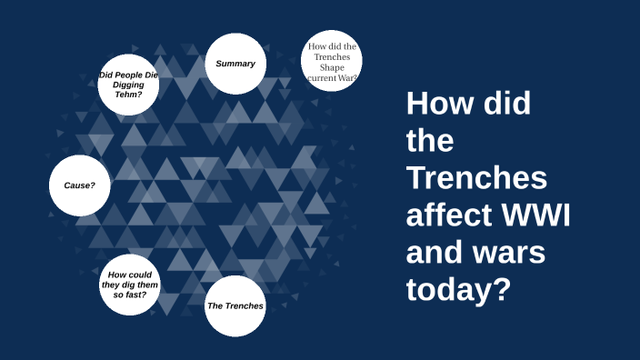 The Trenches in WWI by Nick Giese on Prezi