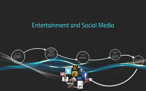 Entertainment and Social Media by Madi Dunn on Prezi