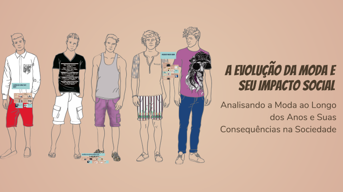 A Evolução da Moda e seu Impacto Social by Miguel Alves on Prezi