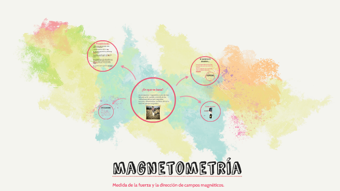 magnetometría by carina sanchez on Prezi