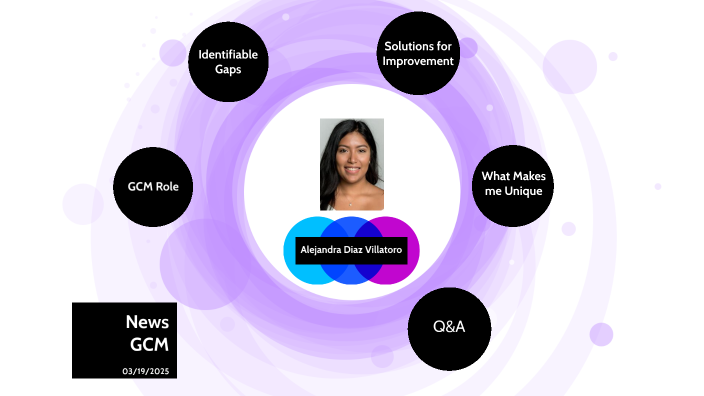 News GCM Presentation by Alejandra Diaz on Prezi