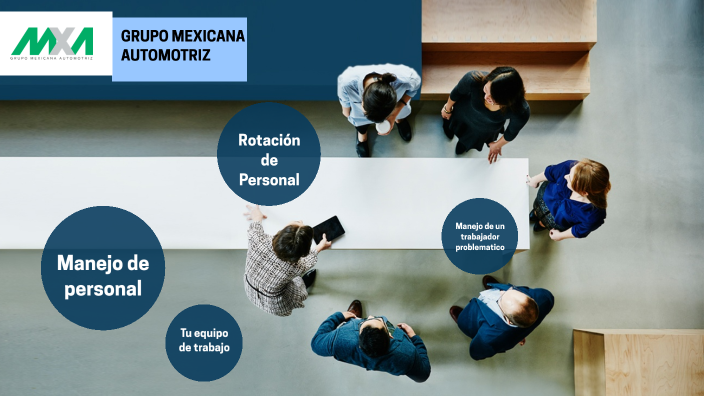 by Rosy Lara on Prezi