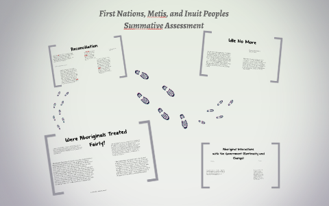 First Nations, Metis, and Inuit Peoples by Anthony Schick on Prezi