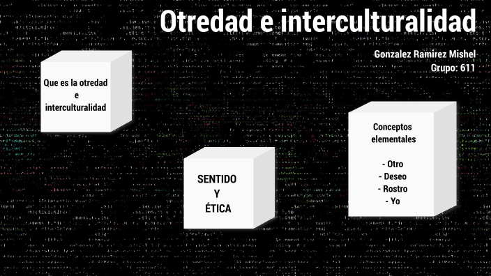 Otredad e interculturalidad by Mishel Gonzalez on Prezi