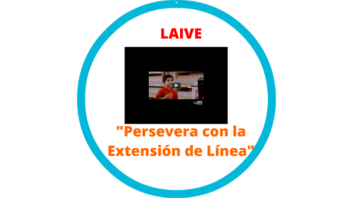 Caso Laive by Edith Villalobos on Prezi