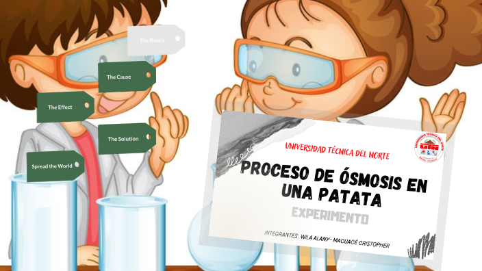 MACUACÉ-WILA-EXPERIMENTO by Cristopher Macuace on Prezi