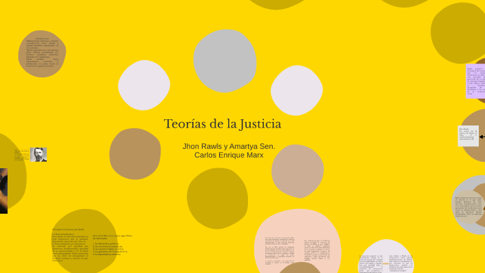 Principales Teorías De La Justicia By Laura Quintero On Prezi