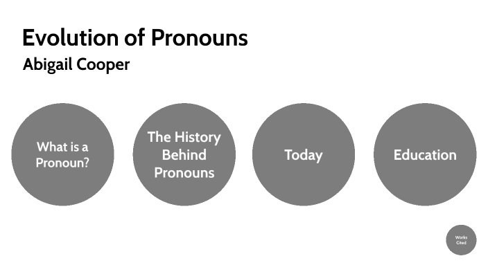 Evolution of Pronouns by Abigail Cooper on Prezi