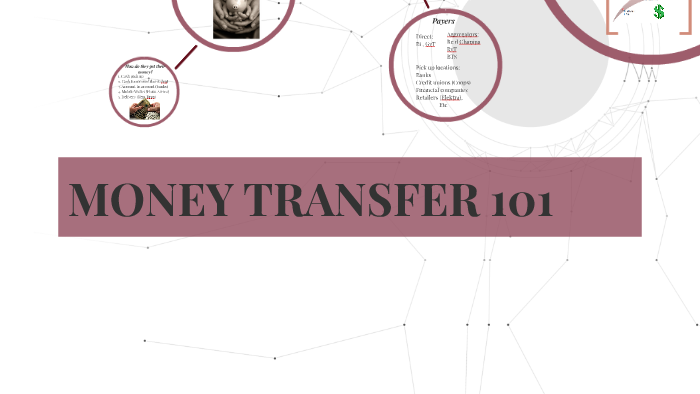MONEY TRANSFER 101 by on Prezi