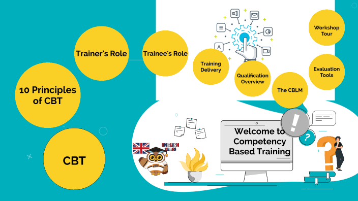 FLS Driving NC II by Nelson Bea on Prezi