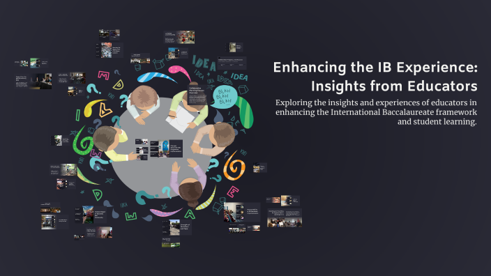 Enhancing the IB Experience: Insights from Educators by Syifaul Khuluq ...