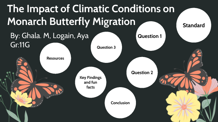 The Impact of Climatic Conditions on Monarch Butterfly Migration by Aya ...