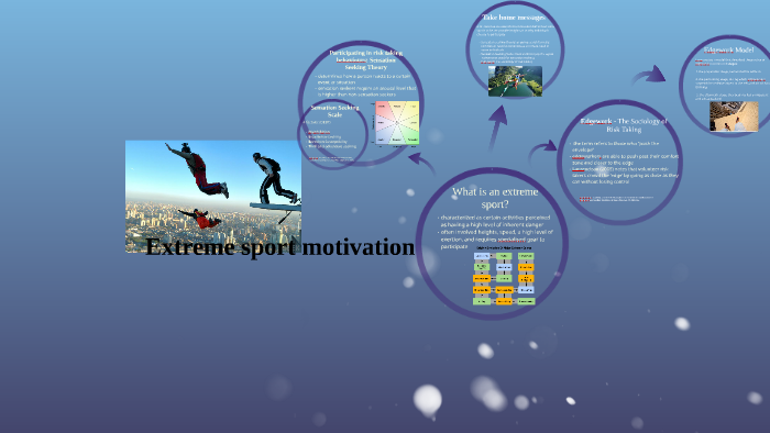 Extreme sport motivation by Justine Lezon on Prezi