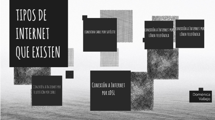 TIPOS DE INTERNET QUE EXISTEN by Domenica Vallejo on Prezi