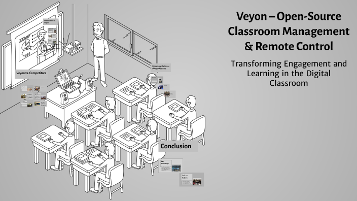 Veyon – Open-Source Classroom Management & Remote Control by Zambranoa ...