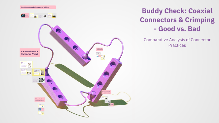 Buddy Check: Coaxial Connectors & Crimping - Good vs. Bad by Saule S on ...