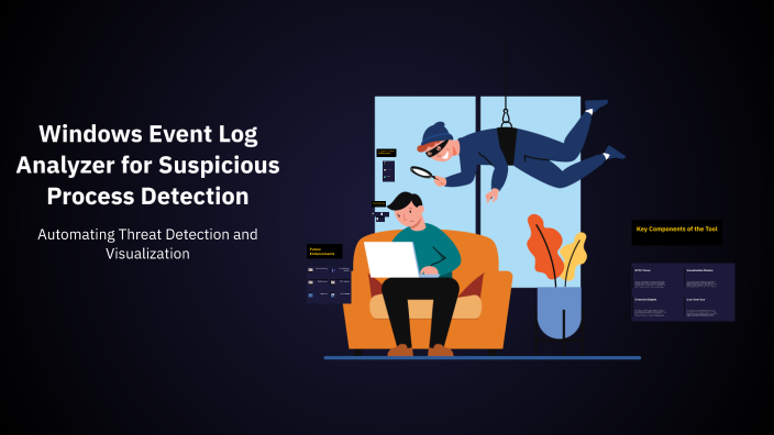 Windows Event Log Analyzer for Suspicious Process Detection by Kiruthik ...