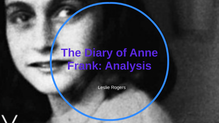 The Diary of Anne Frank: Analisis by on Prezi