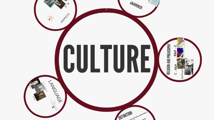 CULTURE by Egressy János on Prezi
