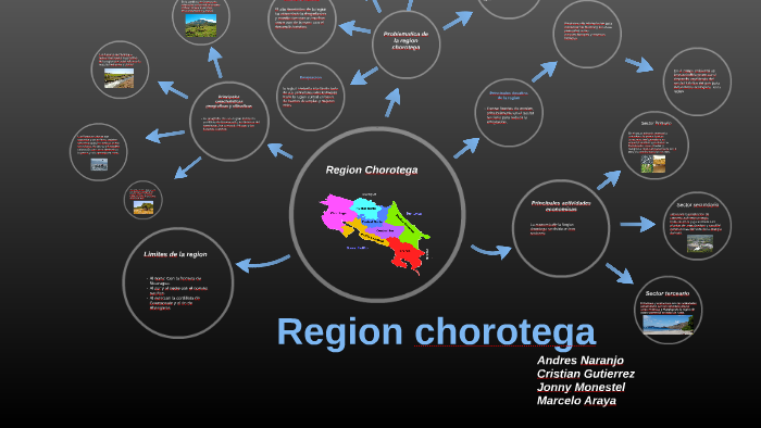 Region chorotega by Marcelo Araya on Prezi