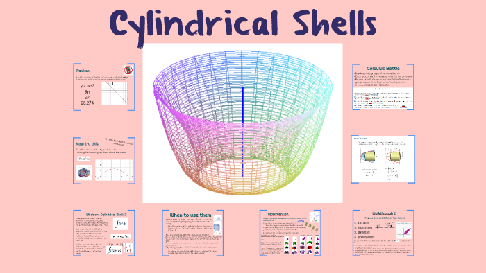 Cylindrical Shells by Nick Elia on Prezi