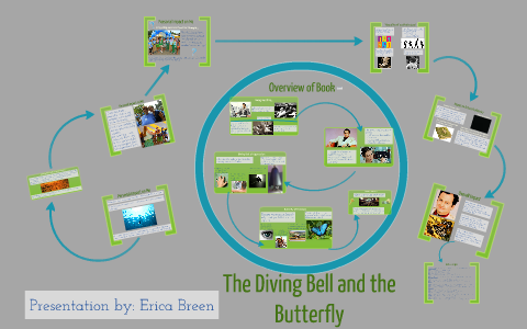 The Diving Bell and the Butterfly by Erica Breen on Prezi