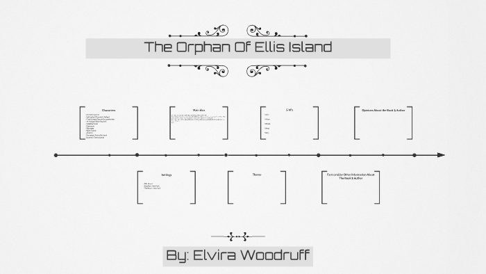 The Orphan Of Ellis Island by Diana Maradiaga on Prezi