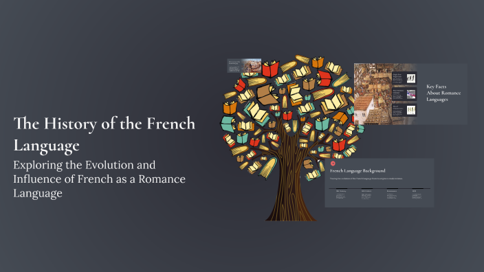The History of the French Language by Venus Nuarbe on Prezi
